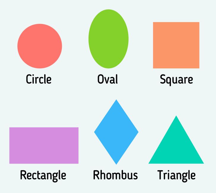 Types Of Shapes All You Need To Know About These Shapes